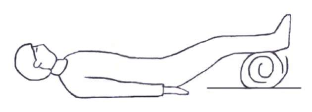 Prvá pomoc - protišokové opatrenia - ZDRAVIE.sk