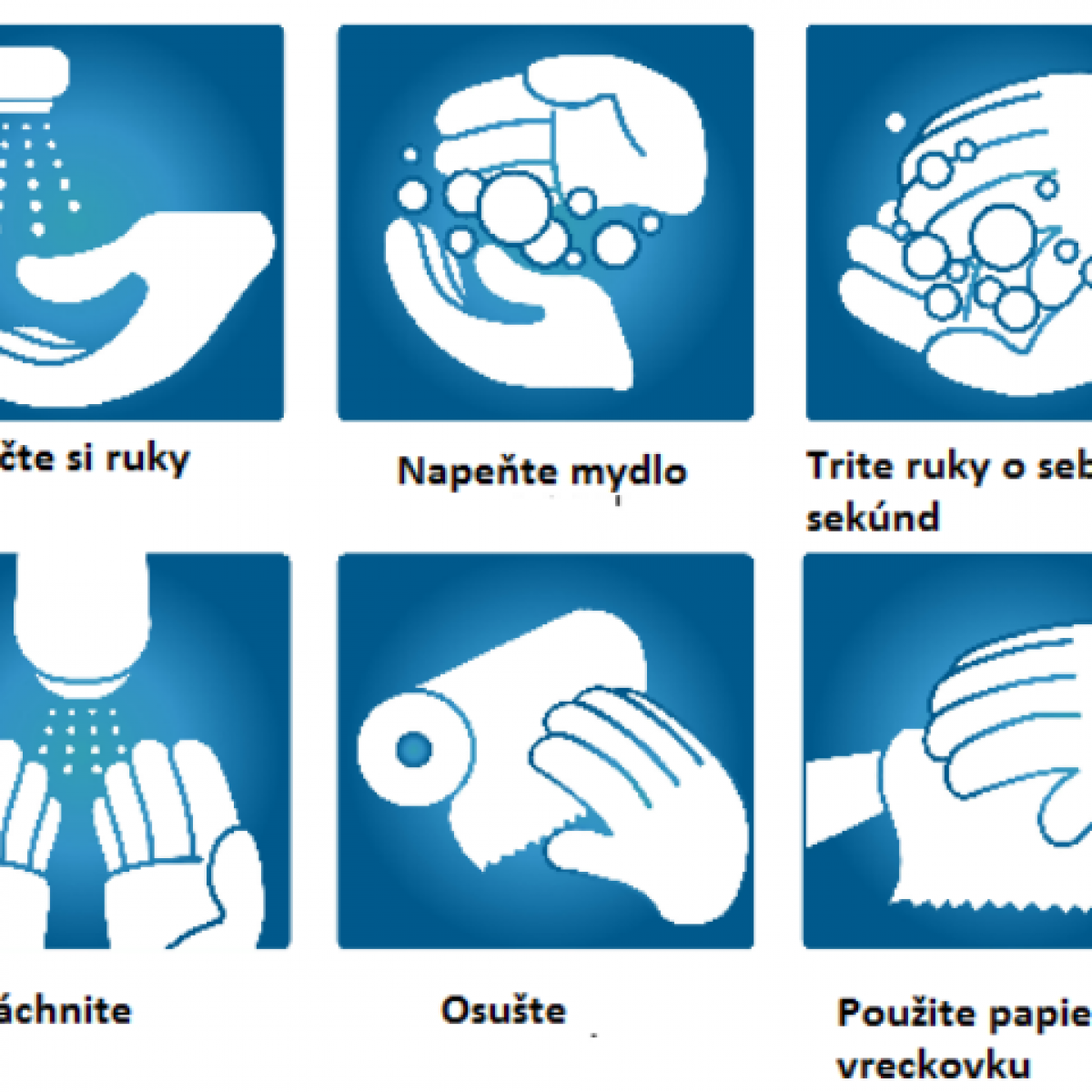 Umývanie rúk - Umývanie rúk (1 / 2) - Galéria - ZDRAVIE.sk