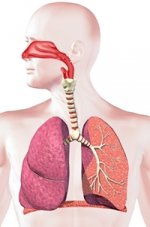 Yabro® - kyselina hyalurónová na inhalačné podanie - ZDRAVIE.sk