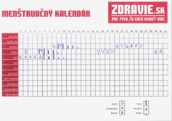 Menštruačný kalendár na stiahnutie - ZDRAVIE.sk