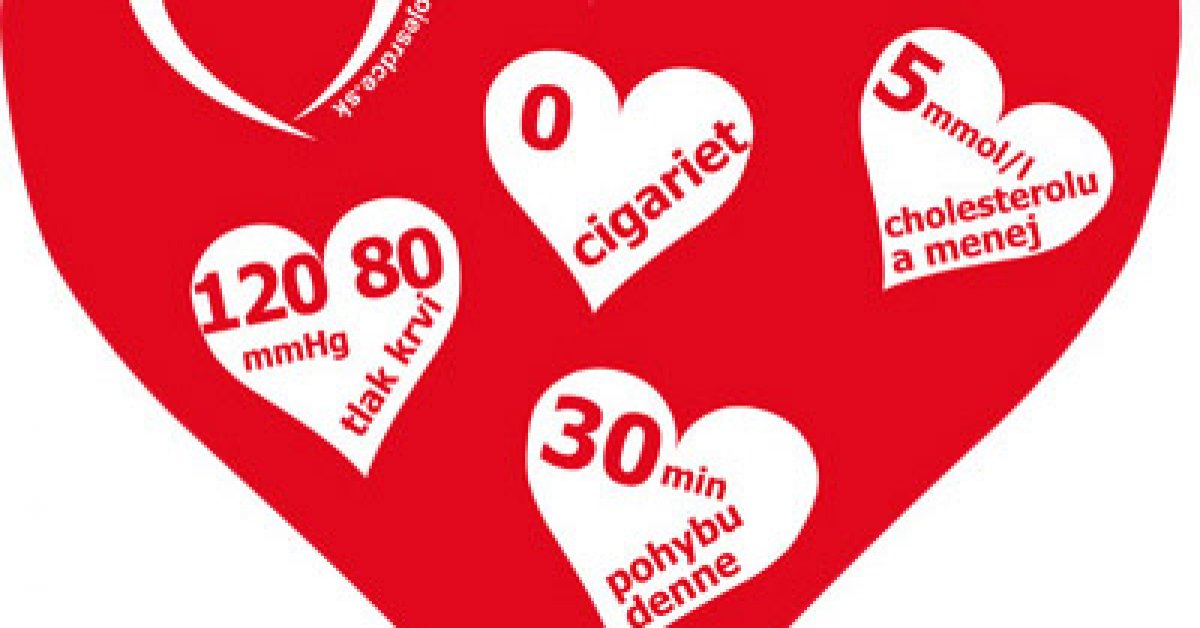 Svetový deň srdca na Slovensku - ZDRAVIE.sk